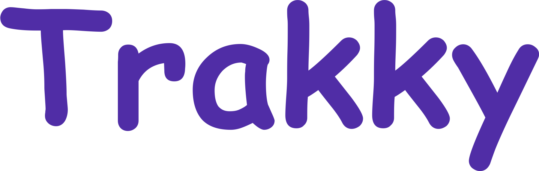 Checkout The Best Salons In India - Trakky